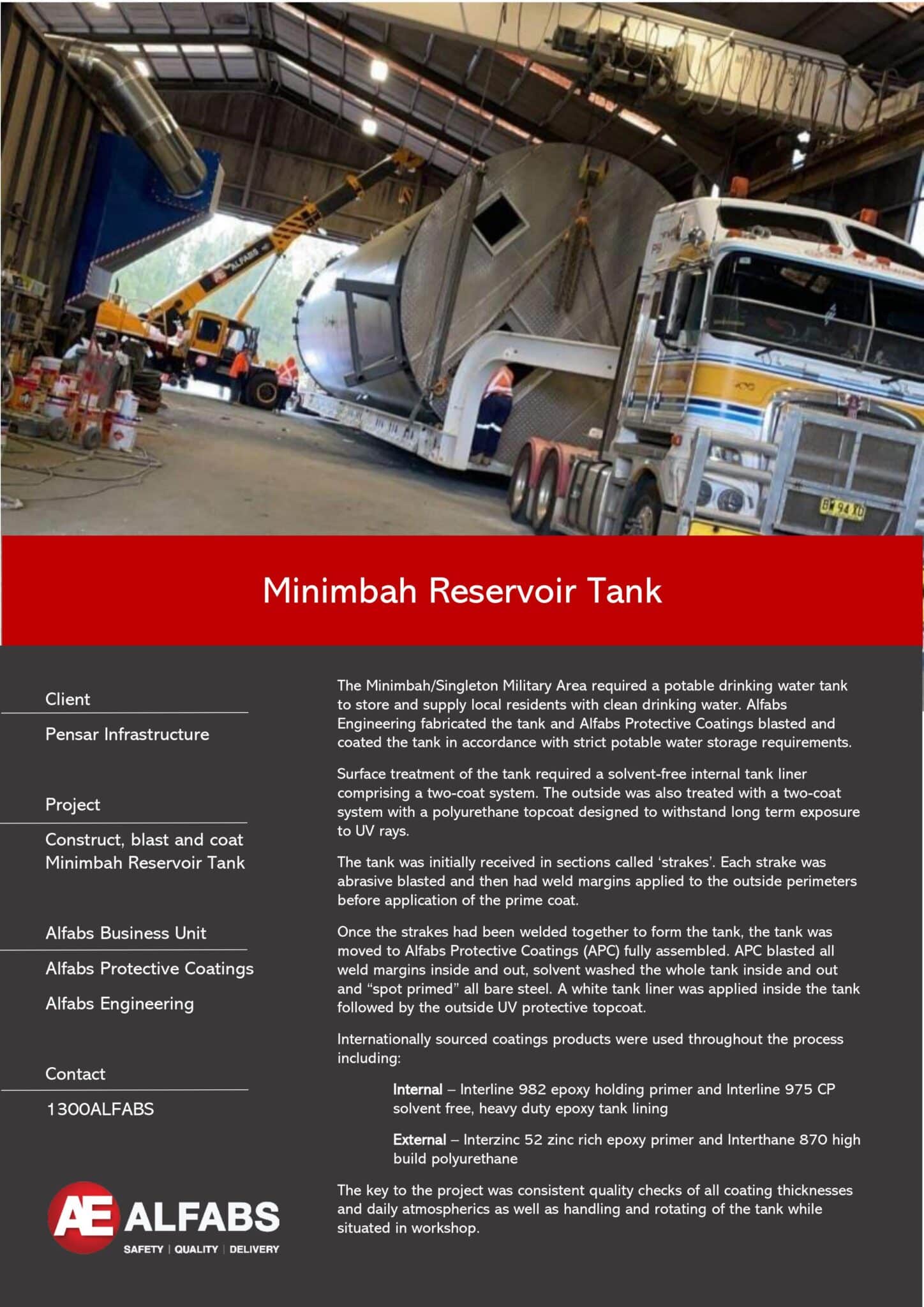 Project Gallery | Alfabs Group