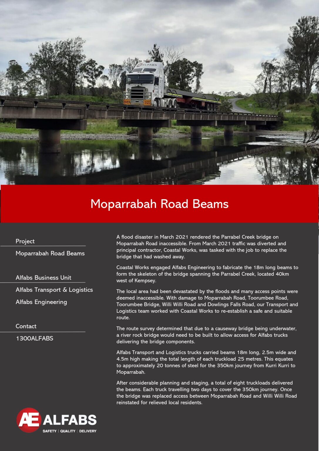 Project Gallery | Alfabs Group